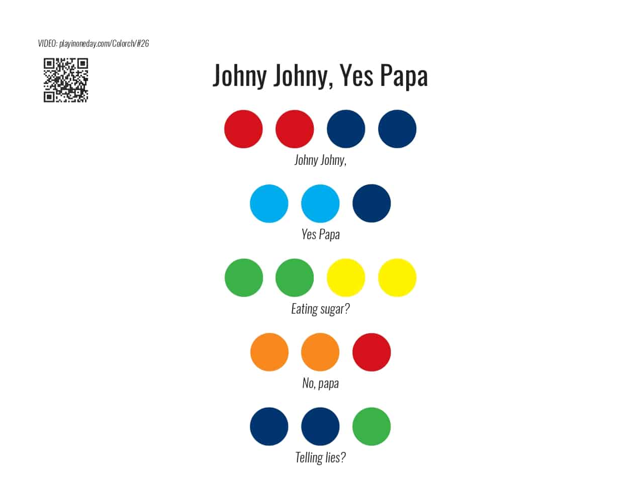 Johny Johny Yes Papa – music sheet with colors – Learn To Play In One ...