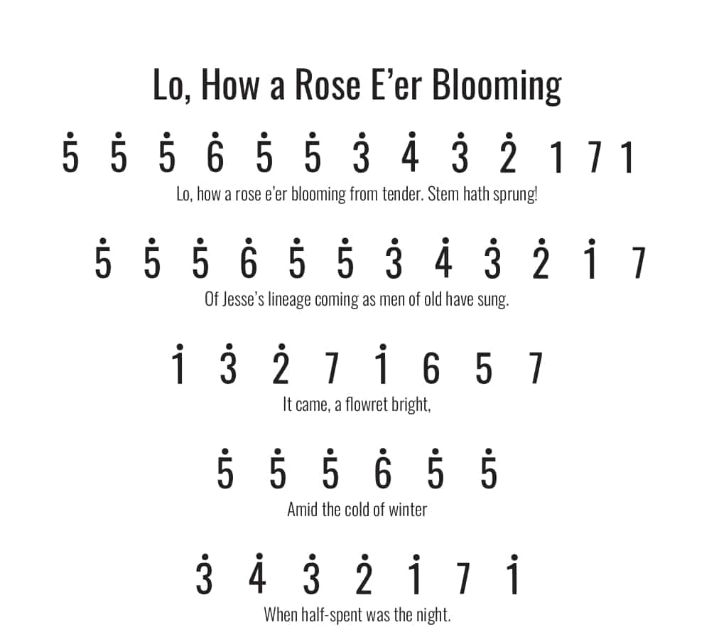 Lo How a Rose E er Blooming kalimba tablatures – Learn To Play In One ...