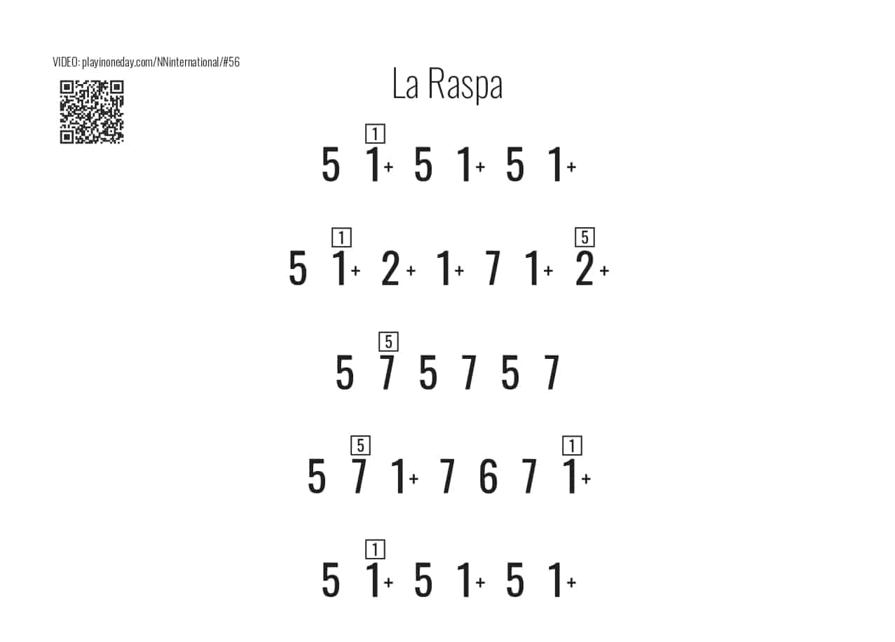 La Raspa number-only piano playing – Learn To Play In One Day – piano ...